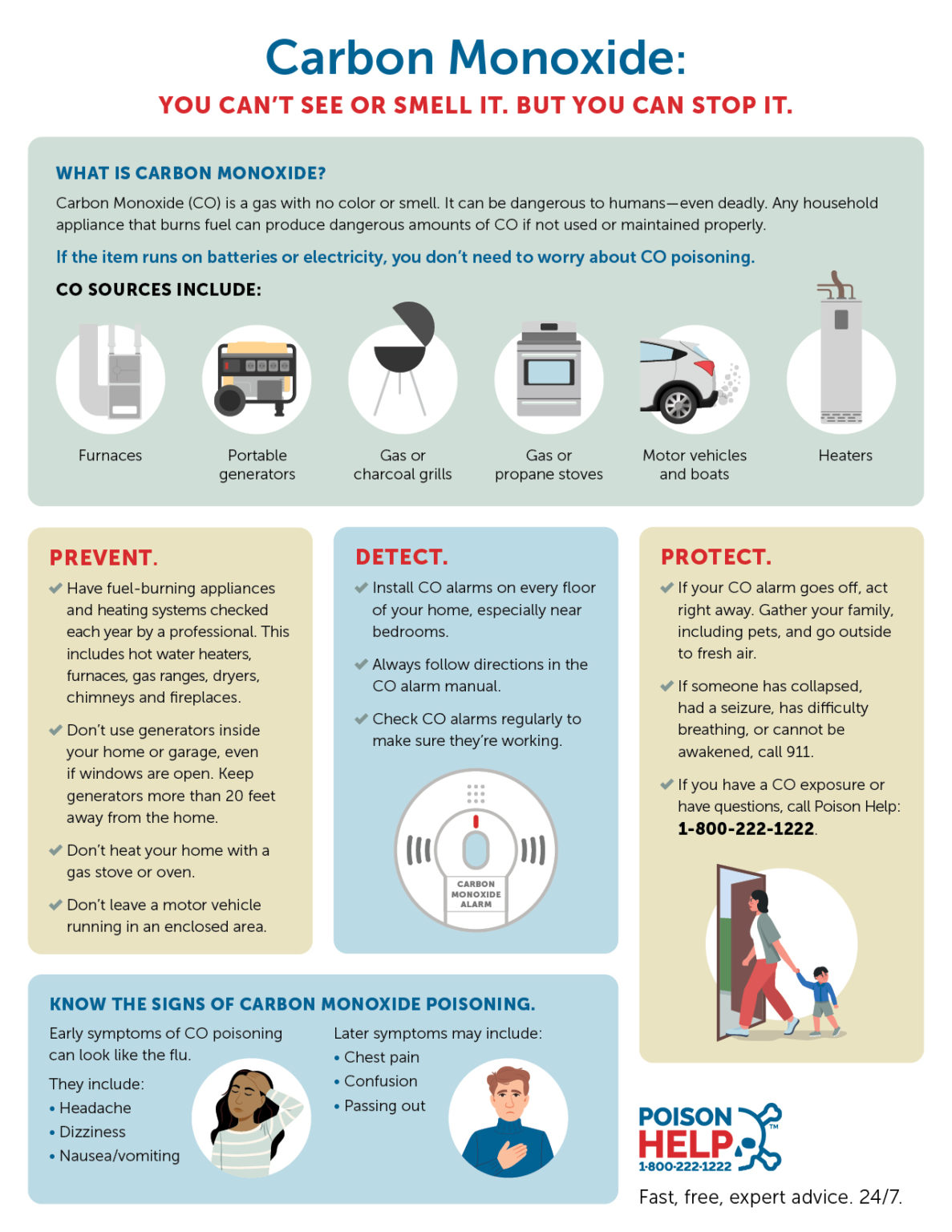 Carbon Monoxide | Georgia Poison Center | Georgia Poison Center