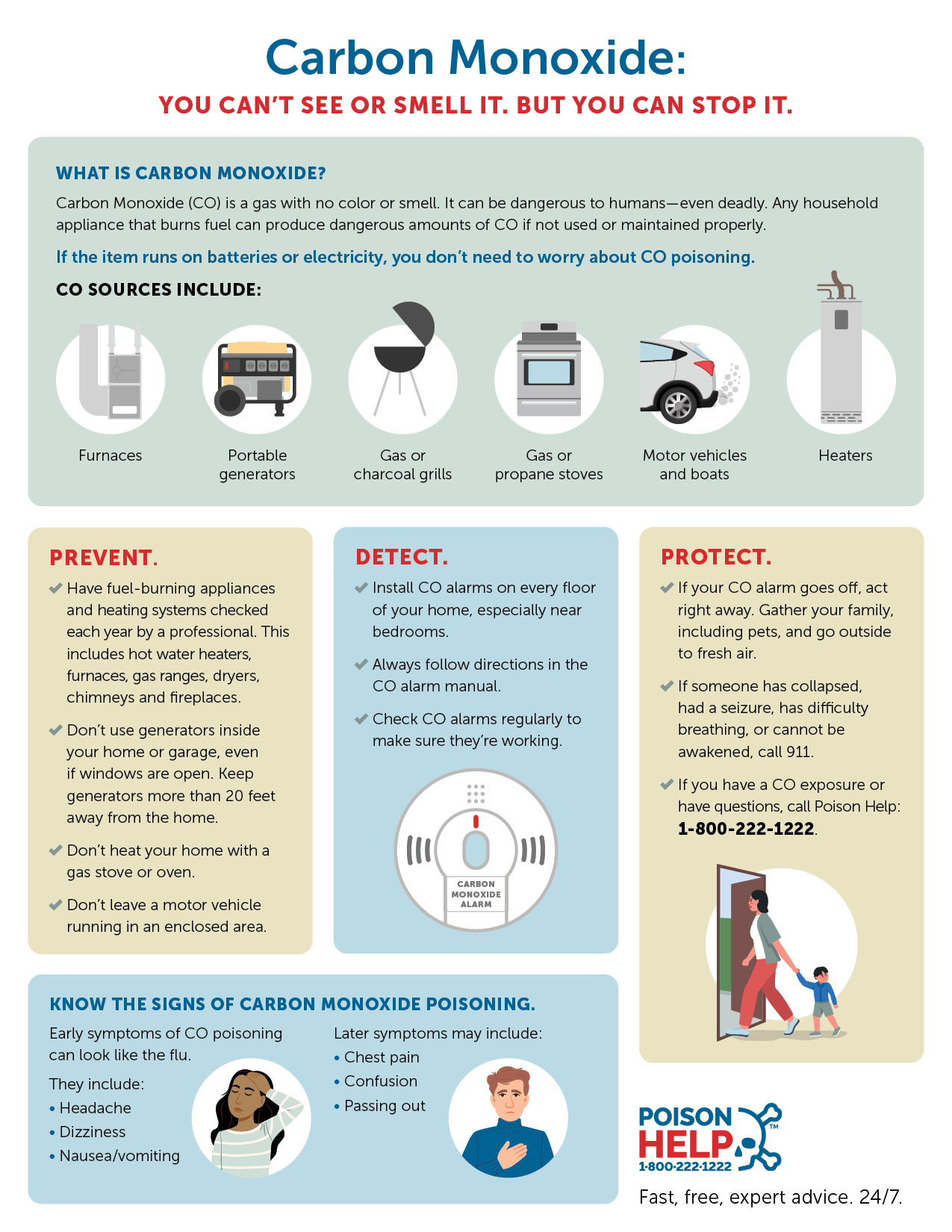 Carbon Monoxide Safety Georgia Poison Center